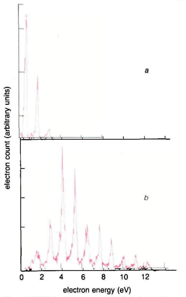 Shifts in atomic understanding – Physics World