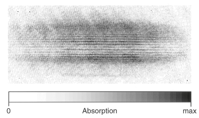 Bose-Einstein condensation – Physics World