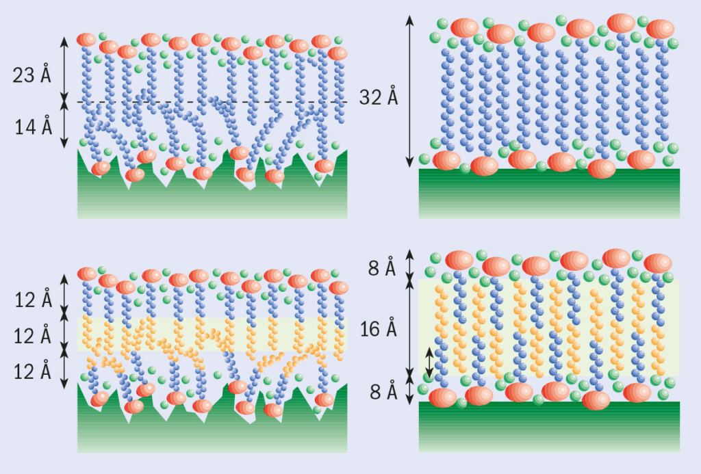 Neutrons for the future – Physics World