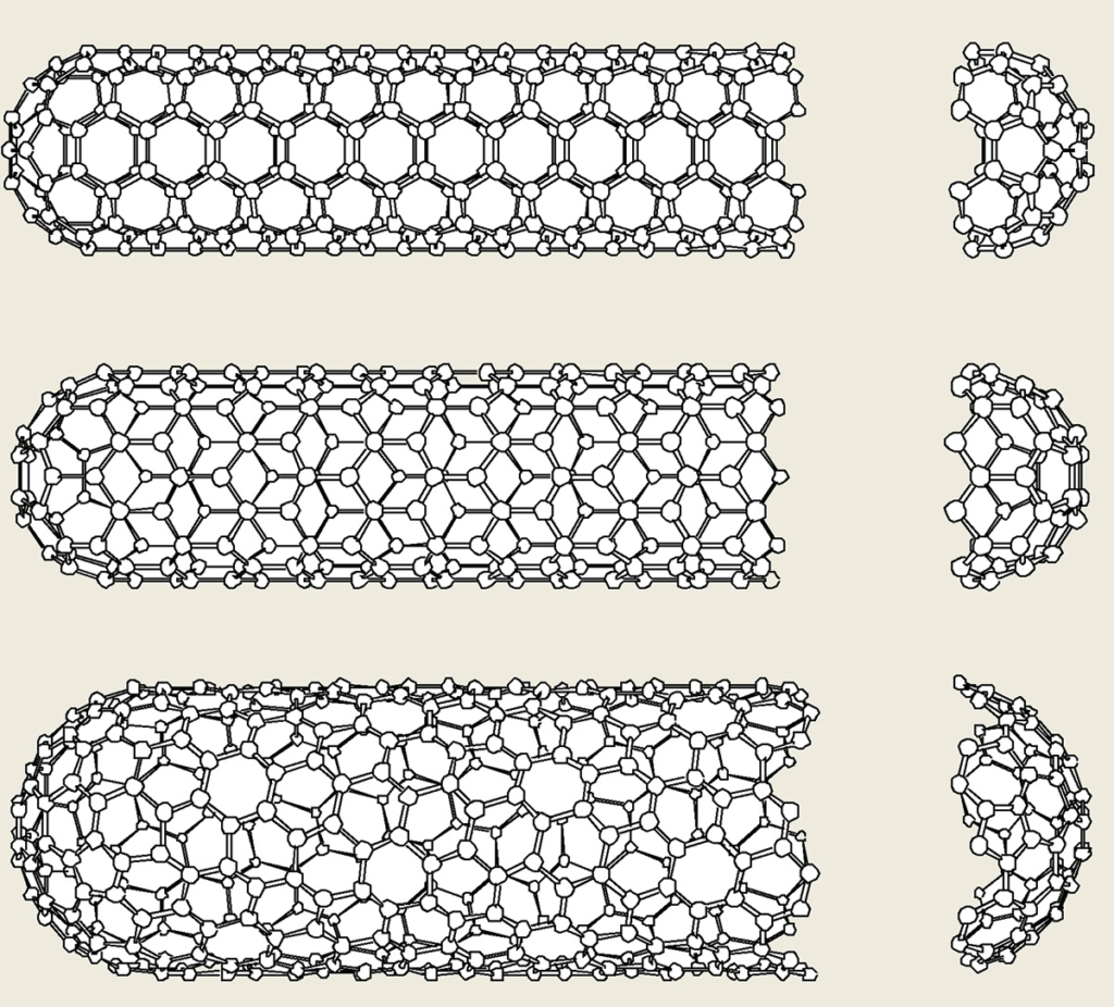 Carbon nanotubes – Physics World