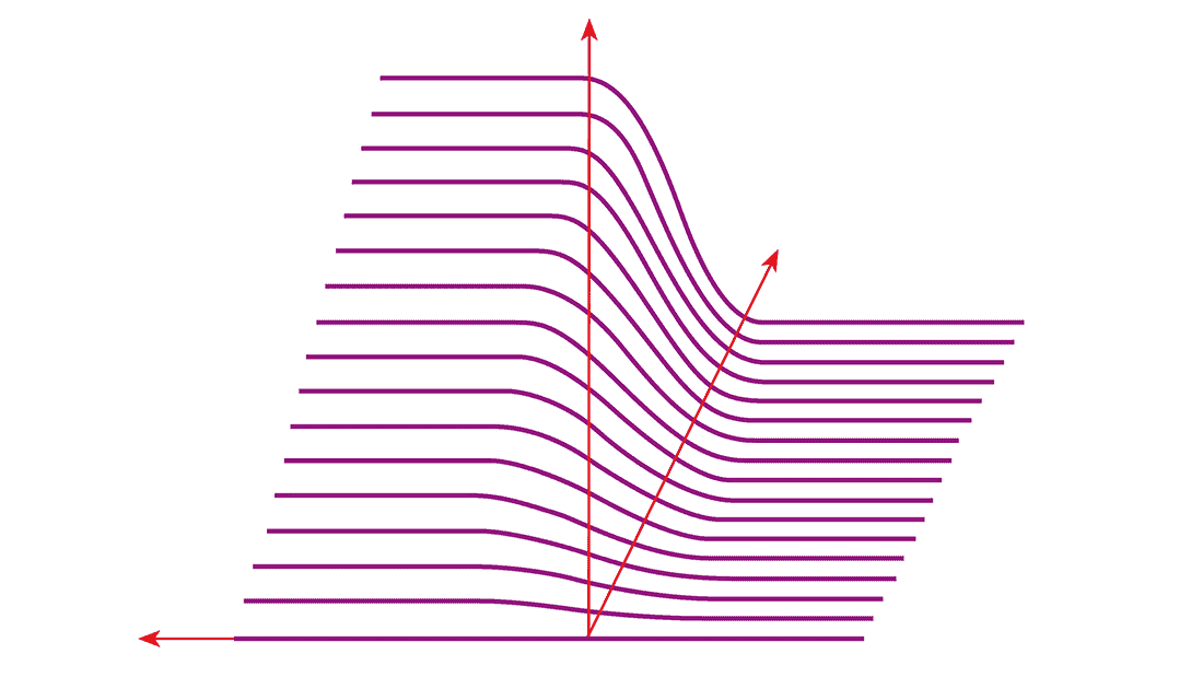 Single-electron transistors – Physics World