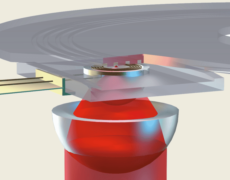 Optical data storage – Physics World