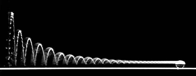 Water droplets make an impact – Physics World