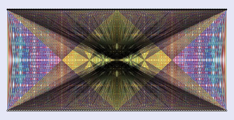 Symbols of power: how adinkras could lead to fresh insights into ...