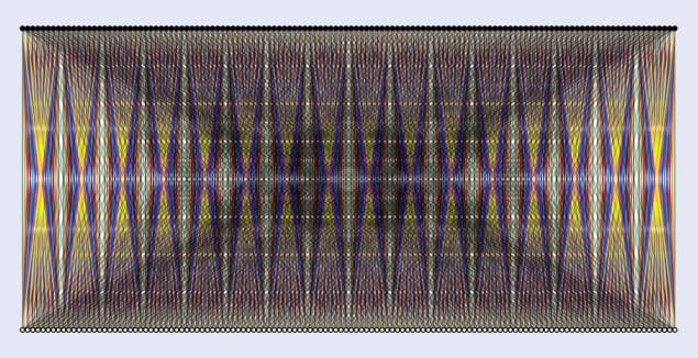 Symbols of power: how adinkras could lead to fresh insights into ...