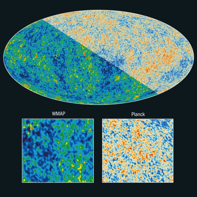 Planck perspectives – Physics World
