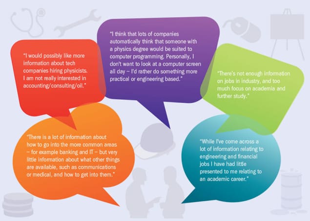 Your career questions answered – Physics World