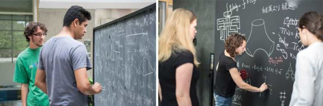 The power of the blackboard – Physics World