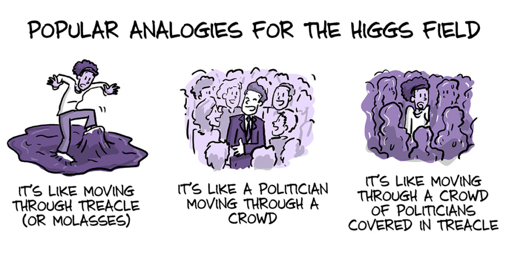 When goofing off is good – Physics World