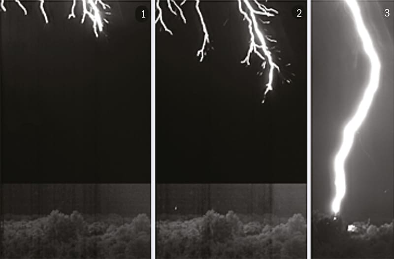 A natural neutron source – Physics World