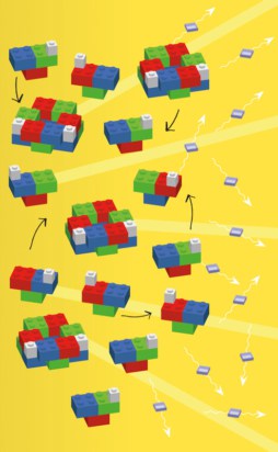 Learning with LEGO – Physics World