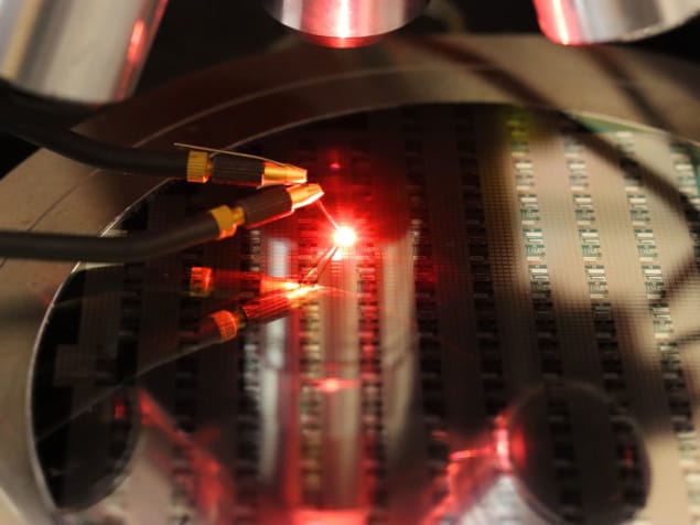 Optics and photonics Archives – Physics World