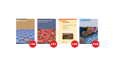 Impact-Factors-PW-466x262-Materials – Physics World