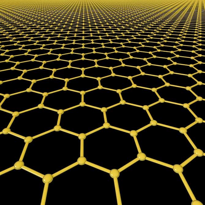 High-quality bilayer graphene goes large – Physics World