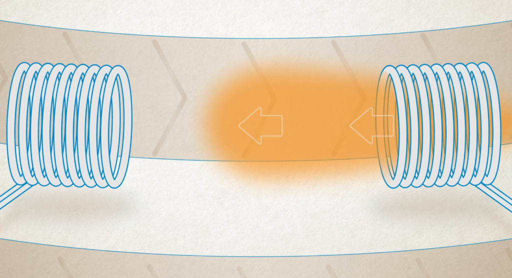 Magnetic field diode is a first, say physicists – Physics World