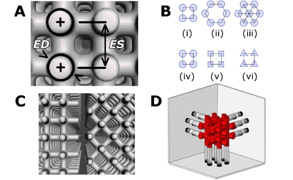 3D printed microstructures mimic human soft tissues – Physics World