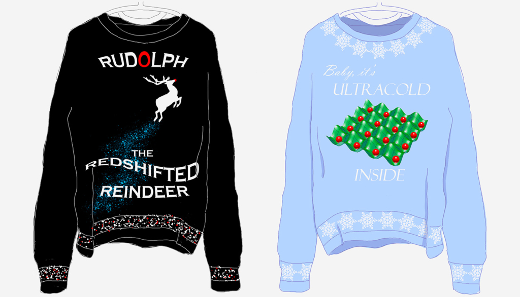 Christmas competition – Physics World
