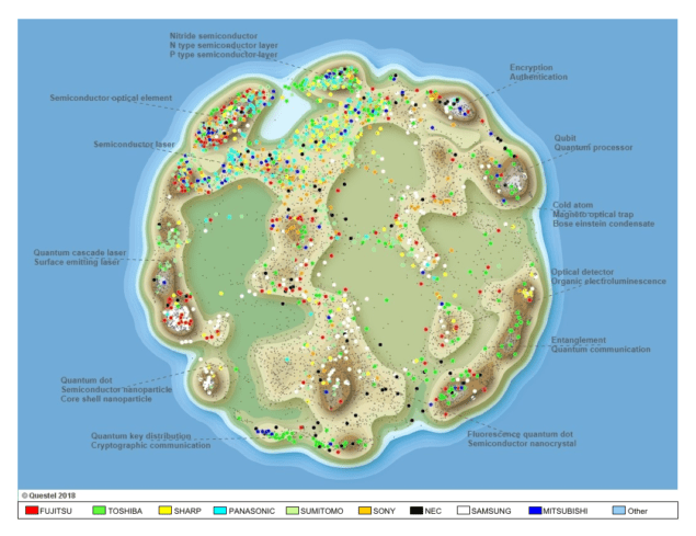 Mapping the commercial landscape for quantum technologies – Physics World