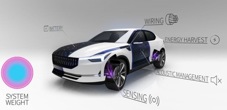 2018 Breakthrough of the Year: Anna Demming's shortlist – Physics World