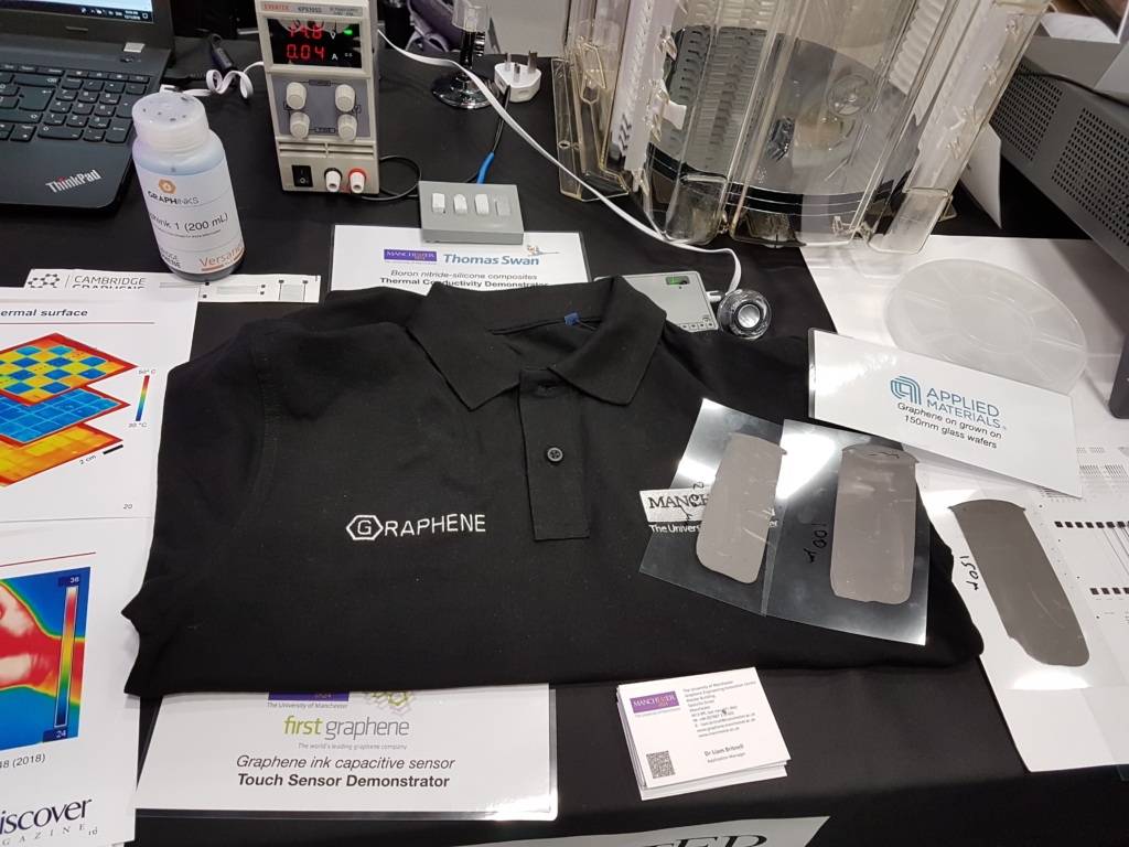 Taking graphene from wonder material to real-world technologies ...
