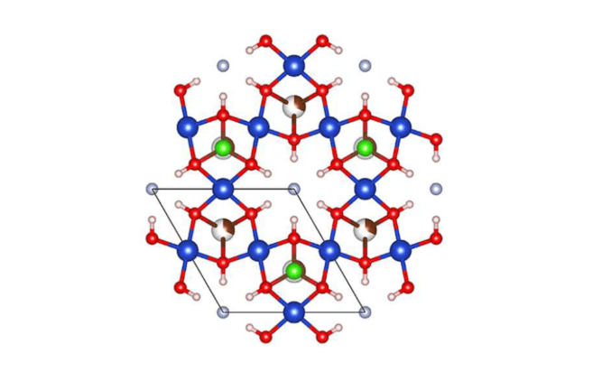 Hyperbolic Lattice Appears In A Coplanar Waveguide Array Physics World