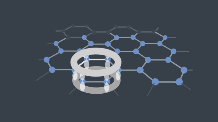 Graphene origami reaches quantum precision – Physics World