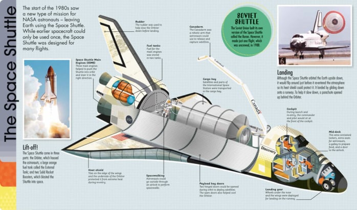 Intergalactic explorers’ handbook – Physics World