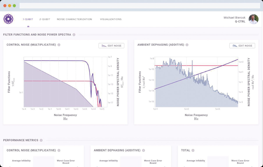 The hard sell of quantum software – Physics World