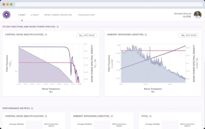 The hard sell of quantum software – Physics World