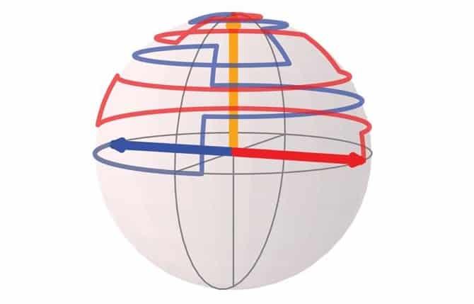 10 Qubit Register Breaks New Ground In Quantum Computing Physics World