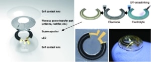Smart contact lenses power up – Physics World