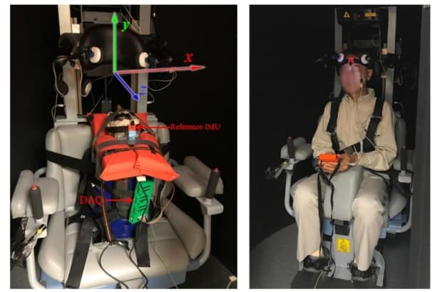 For concussions, the eyes are windows to the brain – Physics World
