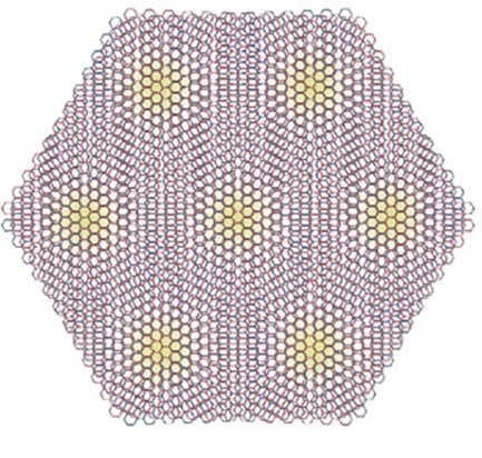Magic-angle pioneer looks to the future of twisted graphene – Physics World