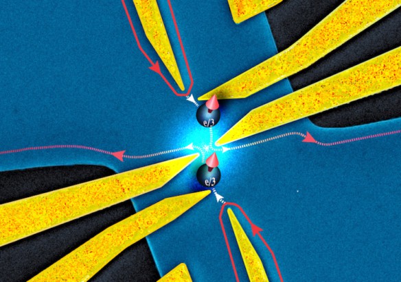 Geometric tensor measured in a superconducting quantum circuit – Physics World