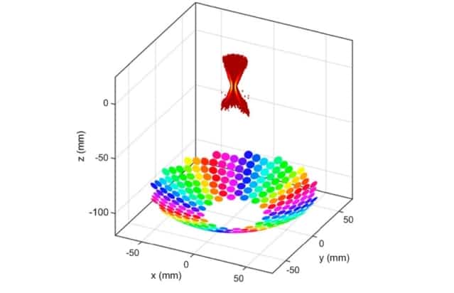 Sound waves move objects in liquid – Physics World