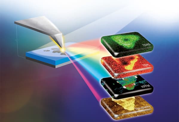 History and fundamentals of tip-enhanced Raman spectroscopy (TERS ...