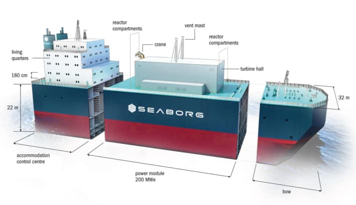 Switching career from particle physics to nuclear power – Physics World