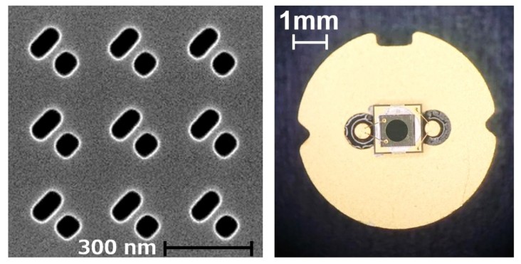 Photonic crystal lasers deliver optimal performance for lidar sensing ...