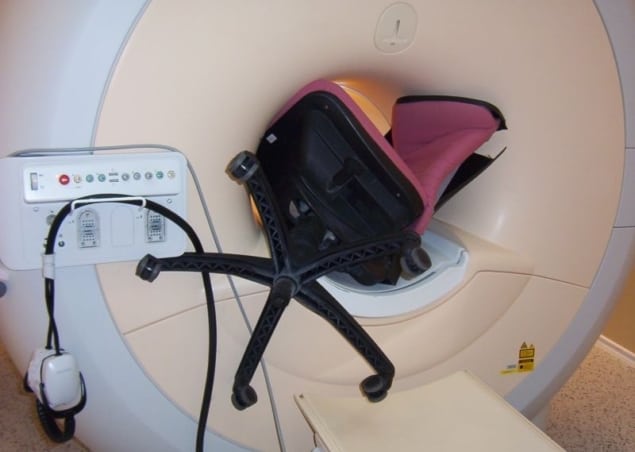 As MRI strength increases, so do concerns about magnet safety – Physics ...