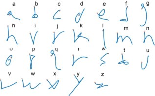 ‘Mental handwriting’: brain–computer interface turns neural signals ...