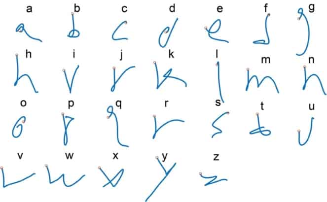‘Mental handwriting’: brain–computer interface turns neural signals ... ‘Mental handwriting’: brain–computer interface turns neural signals ...