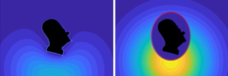 Infrared cloaking device could make objects invisible to thermal ...