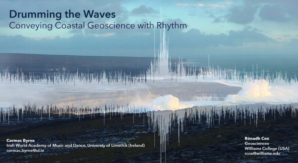 Stormy rhythms: creating music from the giant waves that shape our ...