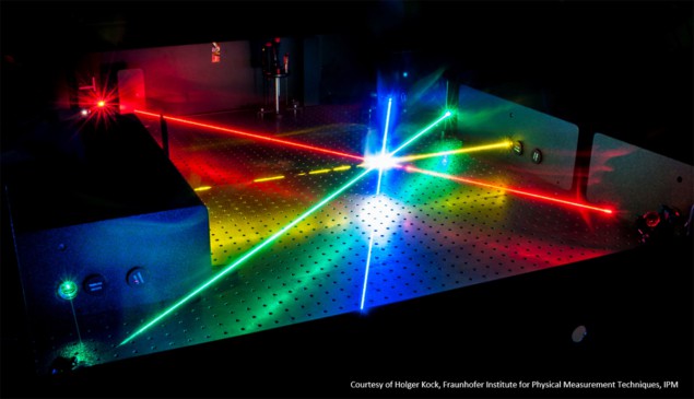 Novel sources of tunable laser light – Physics World