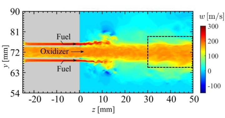 Fuel flow, pressure and heat fluctuations drive combustion oscillations ...