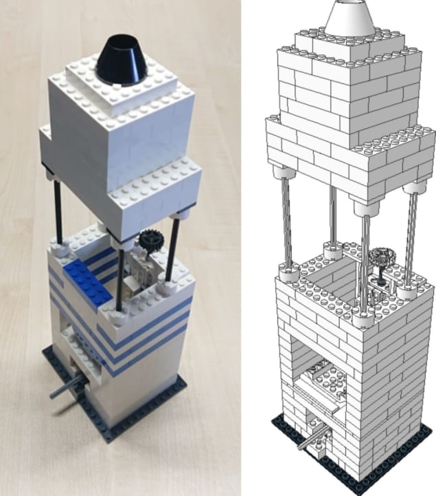 High-resolution microscope is made from LEGO bricks – Physics World