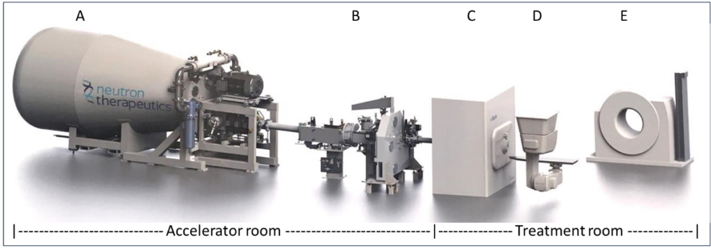 Finnish BNCT pioneers set their sights on clinical translation to the ...