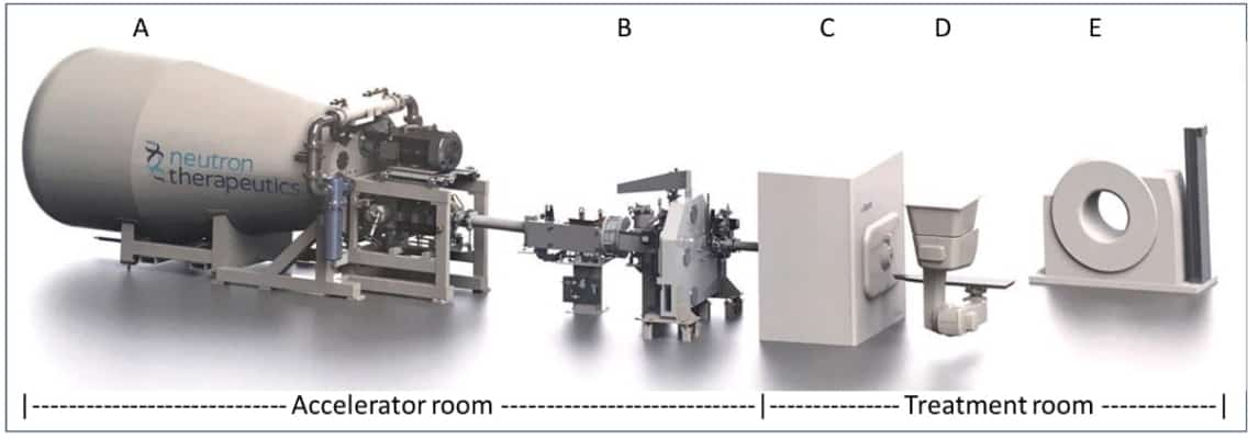 Finnish BNCT pioneers set their sights on clinical translation to the ...