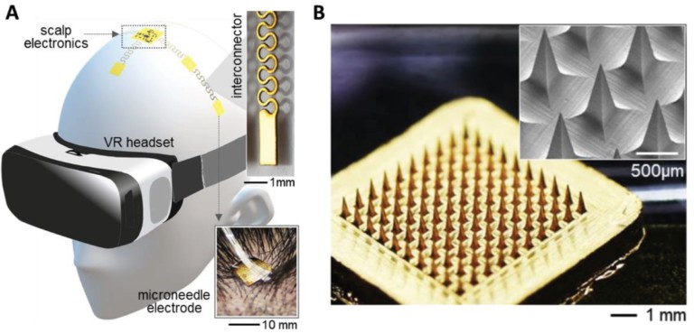 Brain–machine interface turns thoughts into actions – Physics World