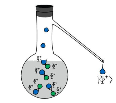 Distillation method strengthens quantum entanglement in a single pair ...
